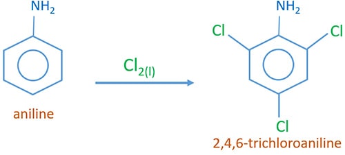 Preparation, Reactions, Physical Properties of Aniline (C6H5NH2)
