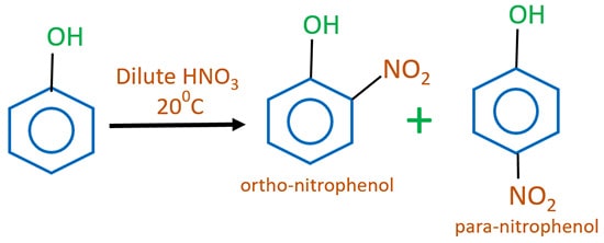 Nitration Of Phenol Mechanism