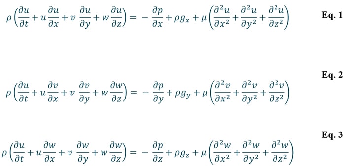 Navier Stokes Equation Derivation - Tessshebaylo