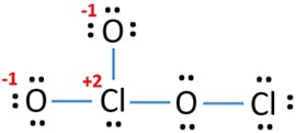 Dichlorine trioxide (Cl2O3) Molecule Lewis Structure