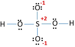 Lewis Structure of Sulfuric Acid (H2SO4) - Steps of Drawing