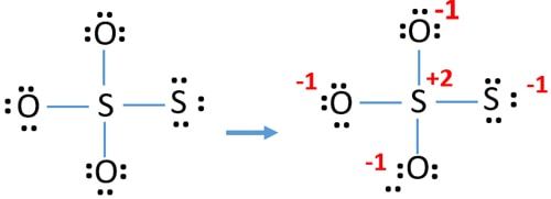 S2O32- (Thiosulfate) Lewis Structure