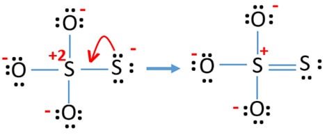 S2O32- (Thiosulfate) Lewis Structure