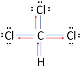 Oxidation Number of Carbon and Chlorine Atoms in Chloroform (CHCl3)