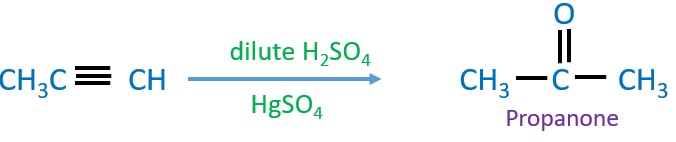 How to Identify Ethyne and Propyne? | Alkynes with Acidic Hydrogen