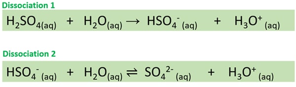 pH of Sulfuric Acid (H2SO4) | Online Calculator